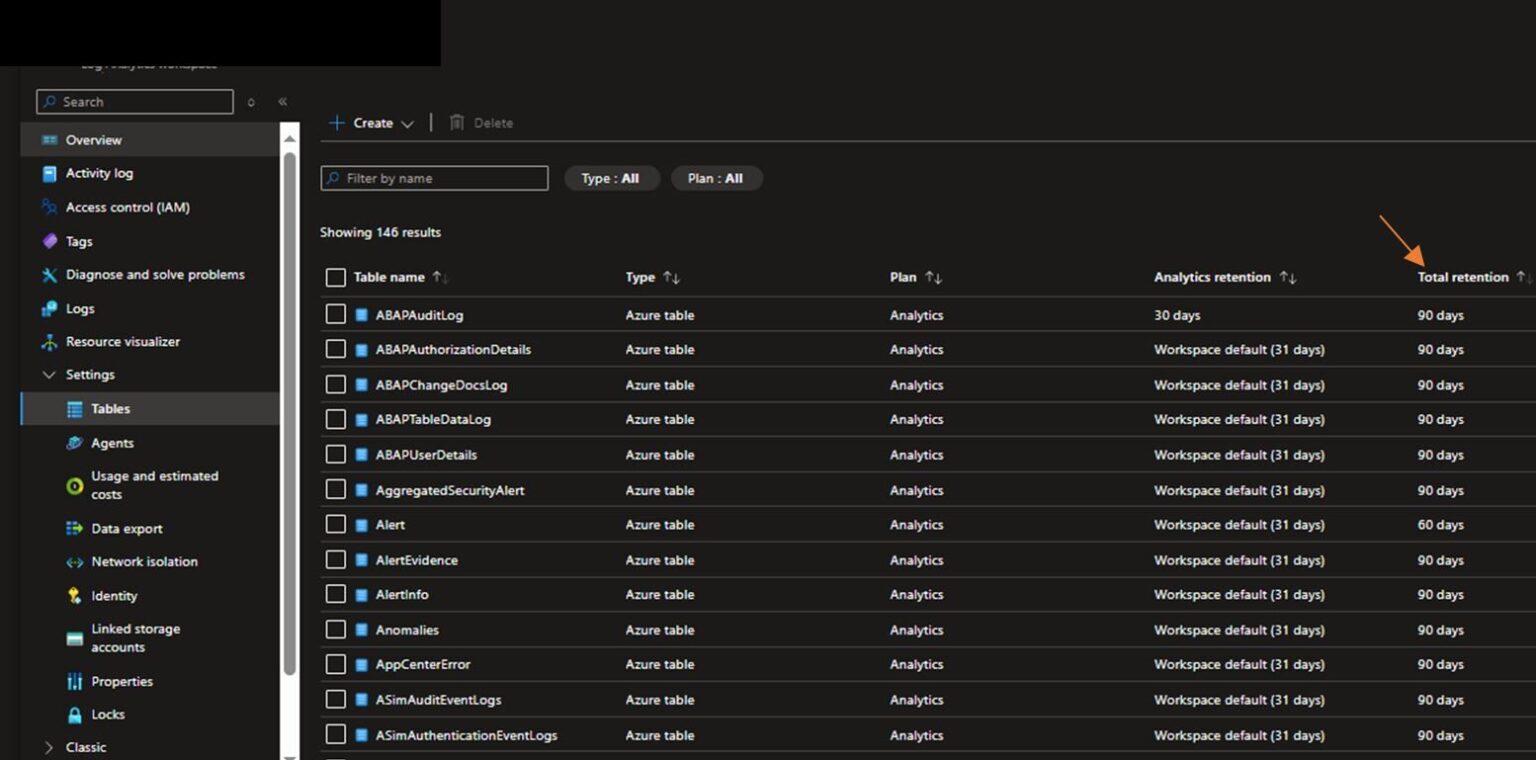Bulk update the total retention of all the Sentinel table: From tedious ...