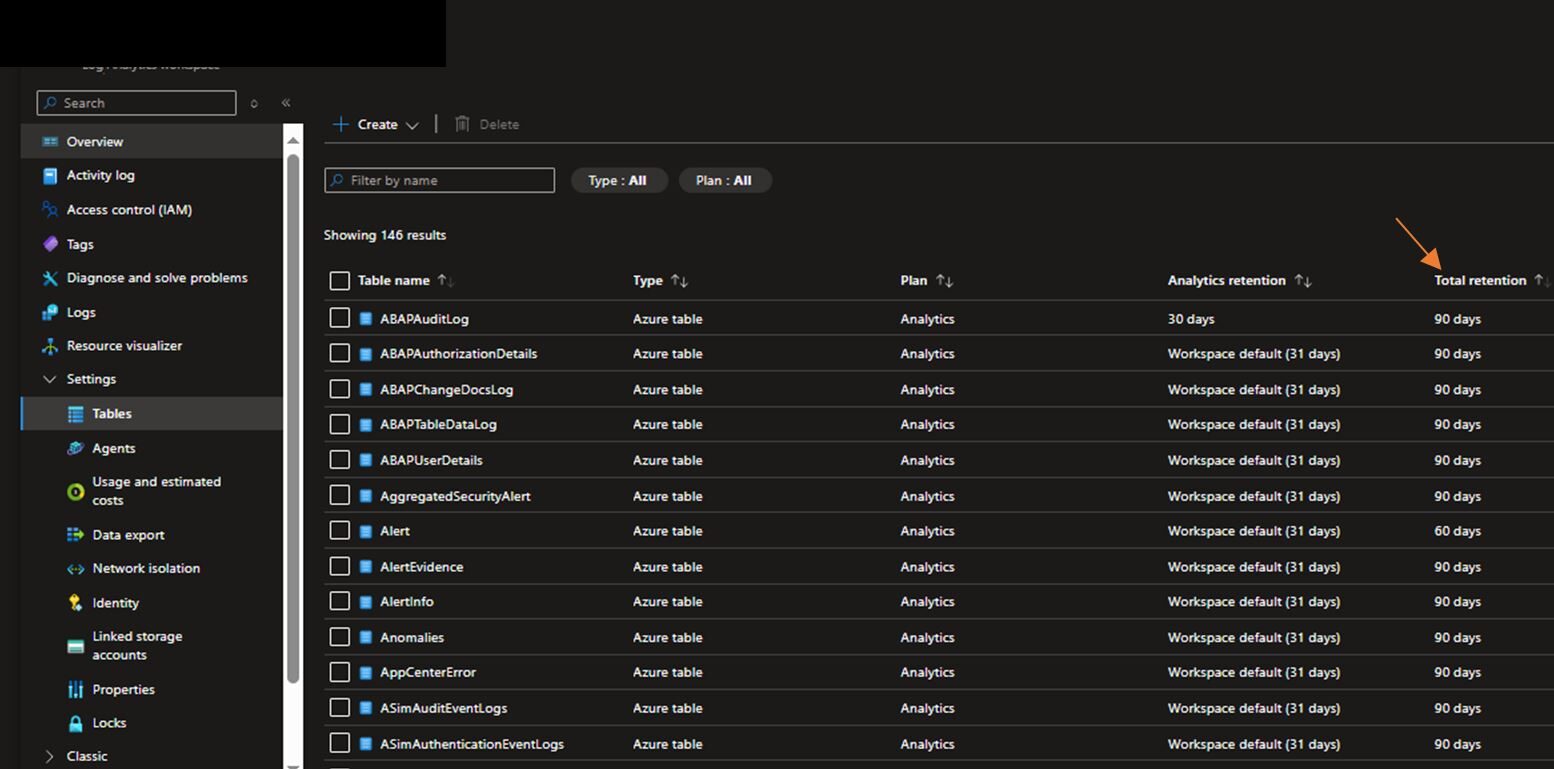 Bulk update the total retention of all the Sentinel table: From tedious ...